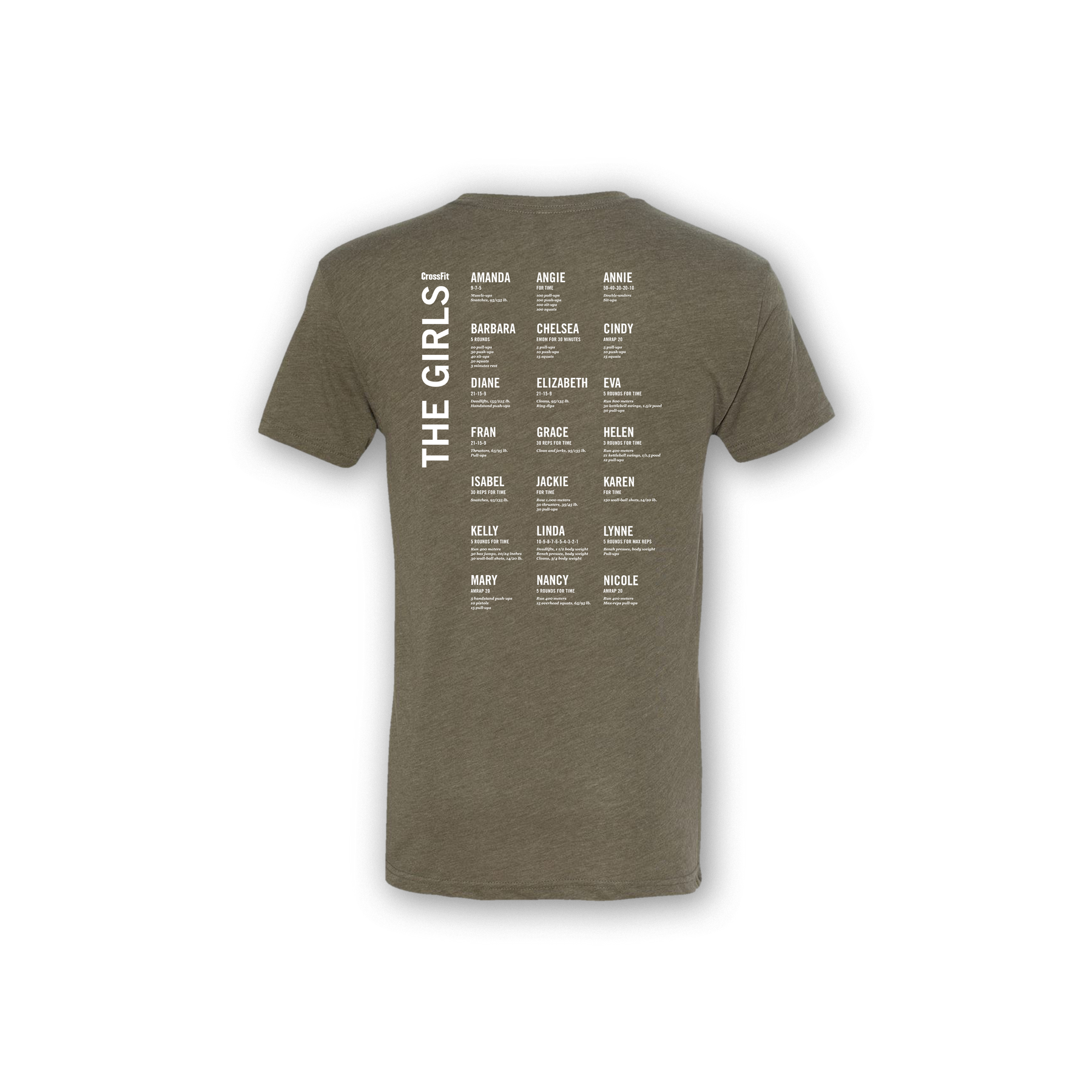 CrossFit Store